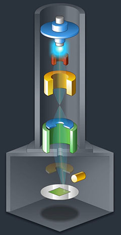 Learn to use an SEM - Virtual Scanning Electron Microscope Simulator